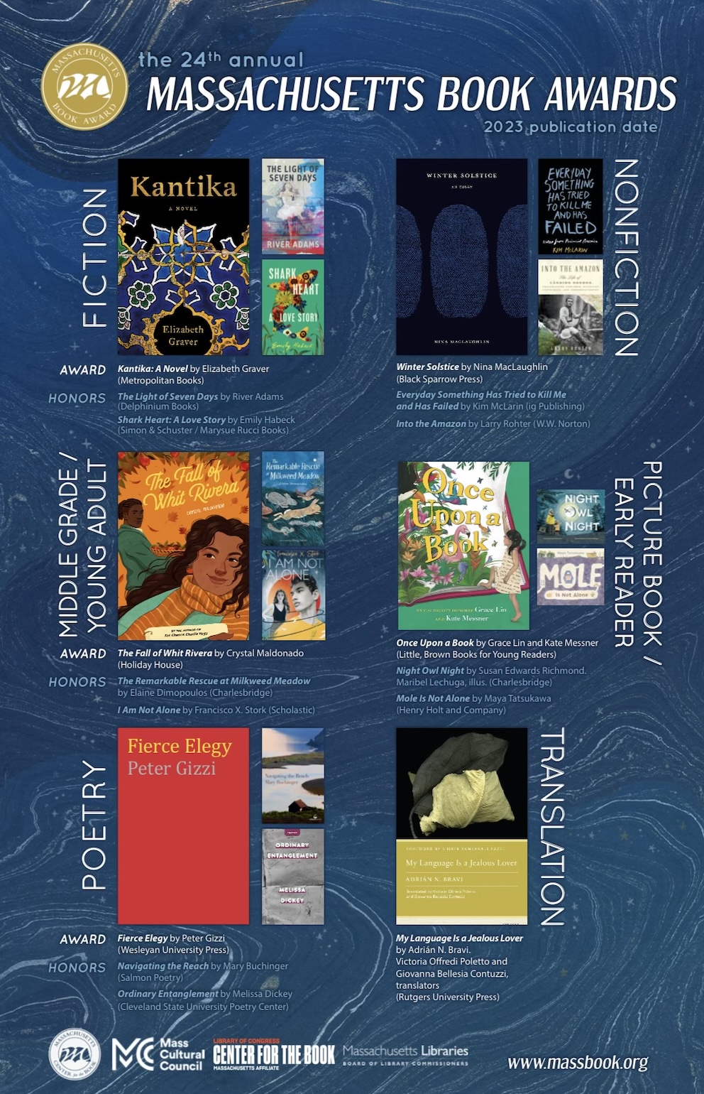 Kantika Wins the Massachusetts Book Award for Fiction - Elizabeth Graver